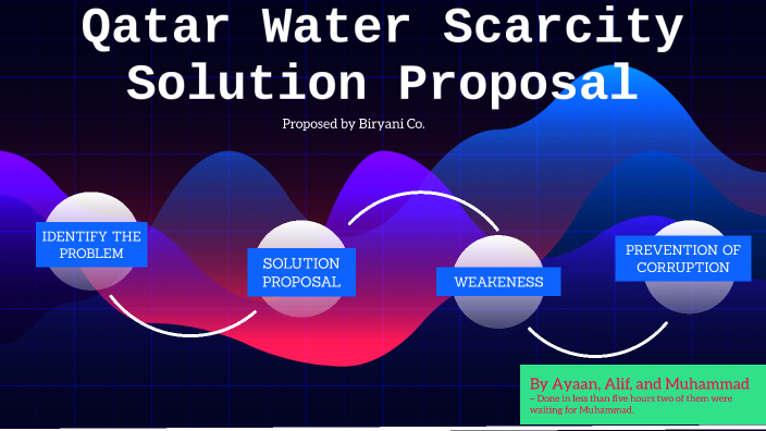 Qatar's Water Scarcity Solution Proposal by Muhammad Farrhin Mohd ...