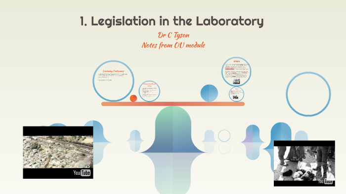 Legislation in the Laboratory by Homewood Science on Prezi