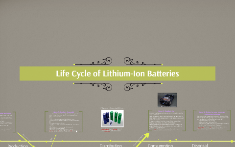 Life Cycle of Lithium-Ion Batteries by Alice Chen on Prezi
