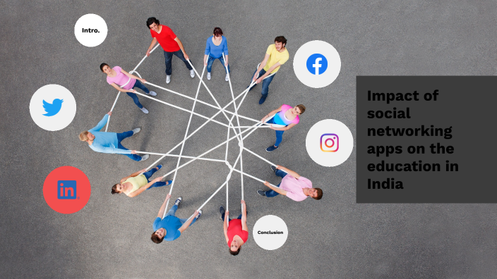Impact of social networking apps on the educaton in India by ankit ...