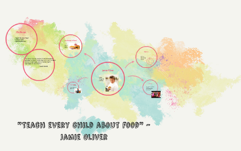 "Teach every child about food" - Jamie Oliver by Stephany Ye Jin Kim on ...