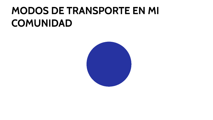 MODOS DE TRANSPORTE EN MI COMUNIDAD by Roberto Calderón on Prezi