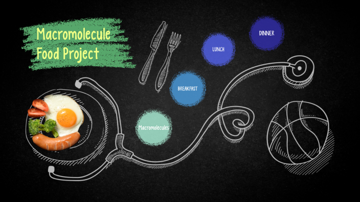 Macromolecule project by Madison Mittby on Prezi
