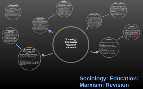Sociology: Education: Marxism: Revision by Jack Morris on Prezi