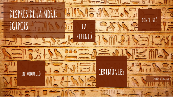 LA MORT ALS EGIPCIS by Sandra Trull Cabas on Prezi