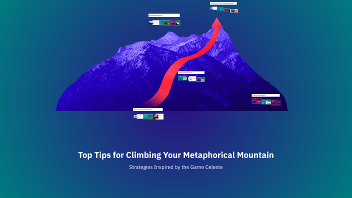 Top Tips for Climbing Your Metaphorical Mountain by Devi m on Prezi