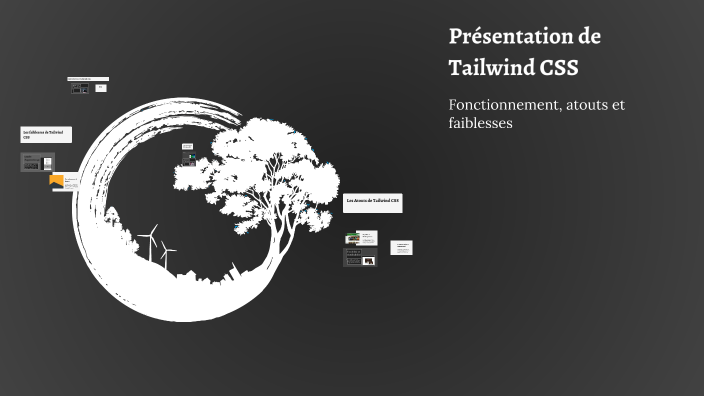 Présentation de Tailwind CSS by Jo on Prezi