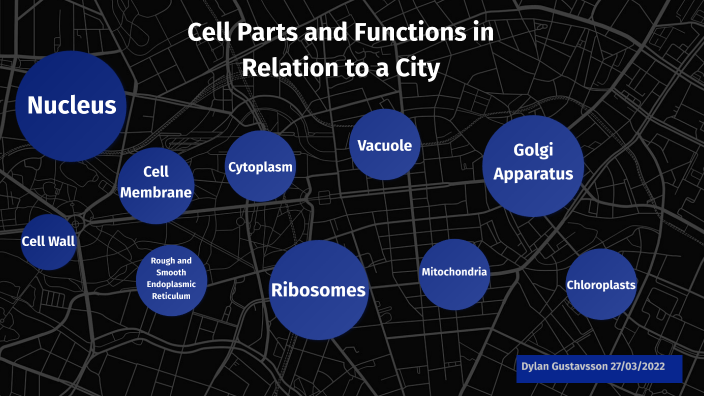 Cell City Part 1 and 2 by Goat Goat on Prezi