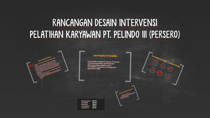 RANCANGAN DESAIN INTERVENSI by Nina Oktarina on Prezi