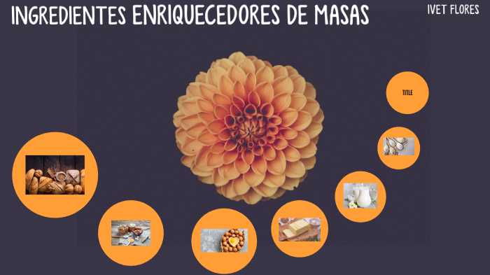 Ingredientes enriquecedores de masas by iveth flores on Prezi