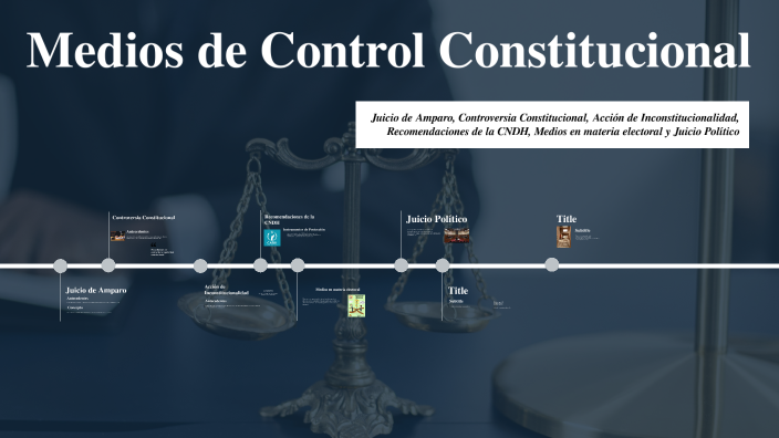 Medios de Control Constitucional by ANGELA ANAYANTZI ESPINDOLA LUCAS on ...