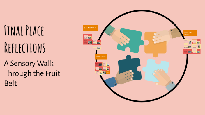 Final Place Reflections by Emily Fidalgo on Prezi