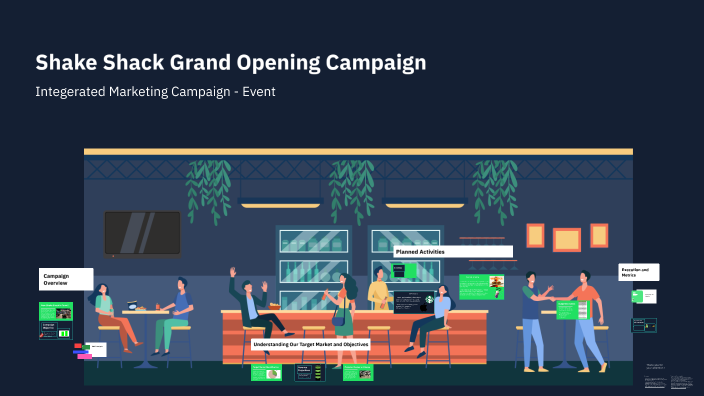 Shake Shack Grand Opening Campaign by Parsa Rakhshanfar on Prezi
