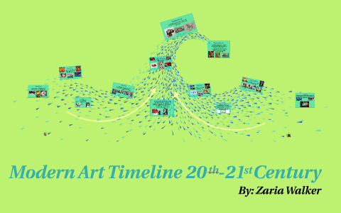 Modern Art Timeline 20-21 Century by Zaria Walker