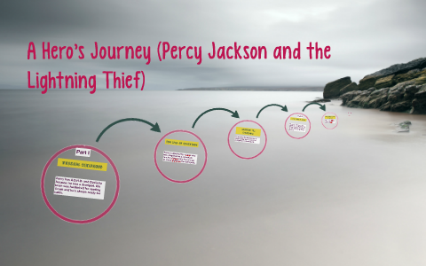 A Hero's Journey (Percy Jackson and the Lightning Thief) by elizabeth ...