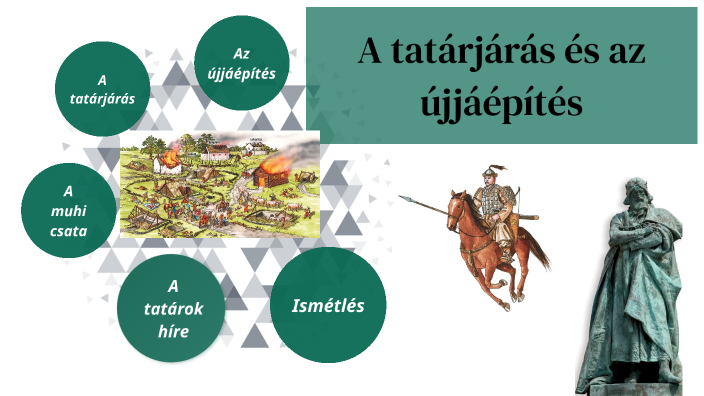 A tatárjárás és az újjáépítés by Marcell Gál on Prezi