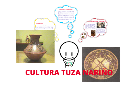 Cultura TUZA by michy q on Prezi