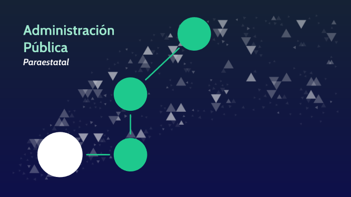 Administración Pública Paraestatal by Andrea Mayorga on Prezi