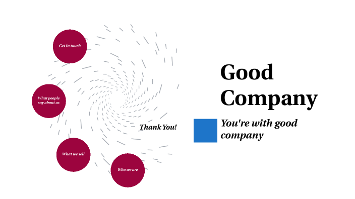 Complacer...con placer by on Prezi