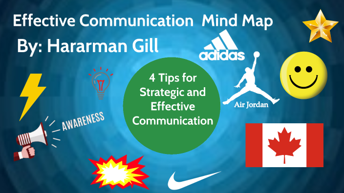 Effective Communication Assignment. by Hararman Gill on Prezi