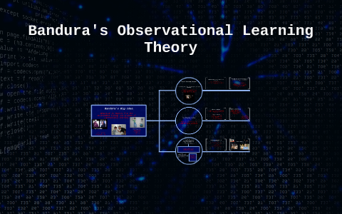 Bandura's Observational Learning Theory by Mercedes Brown on Prezi