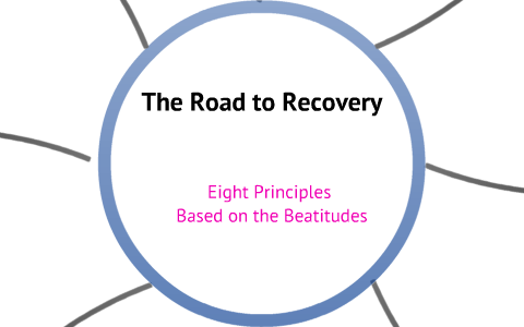 Celebrate Recovery 8 Principles by Alan Collins on Prezi