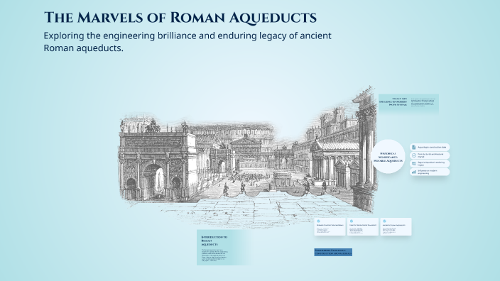 The Marvels of Roman Aqueducts by Juan_Pa on Prezi