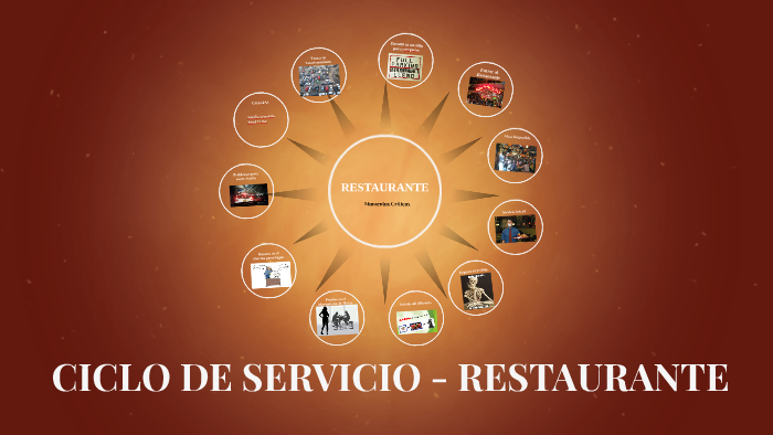 CICLO DE SERVICIO - RESTAURANTE by Natalia Garavito on Prezi