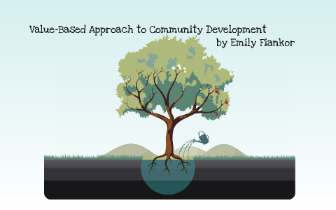 Value-Based approach to community development by on Prezi