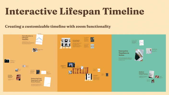 Interactive Lifespan Timeline by Annie Walker on Prezi