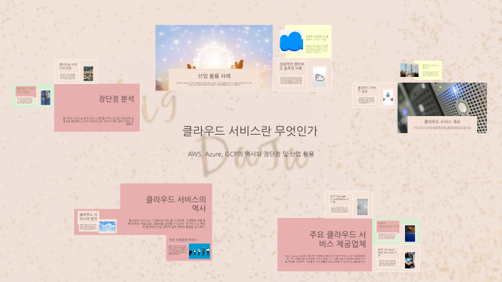 클라우드 서비스란 무엇인가 by HANJU KIM on Prezi