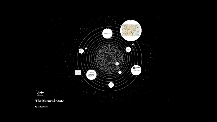 The Natural State by kaitlyn hester on Prezi