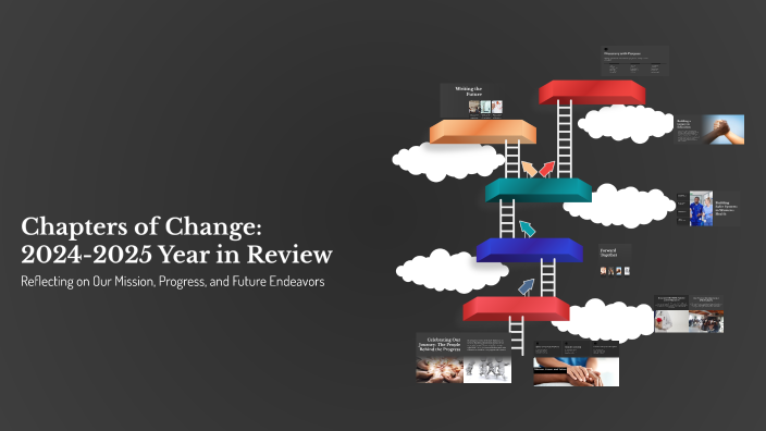 Chapters of Change: 2024-2025 Year in Review by nancy bernard on Prezi