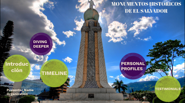 MONUMENTOS DE EL SALVADOR RN CICLO1-2018 by Marvin Alfredo Menjivar ...