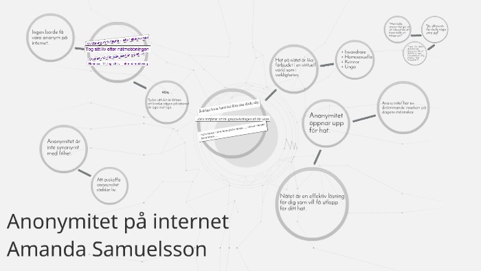 Anonymitet på internet by Amanda Samuelsson on Prezi