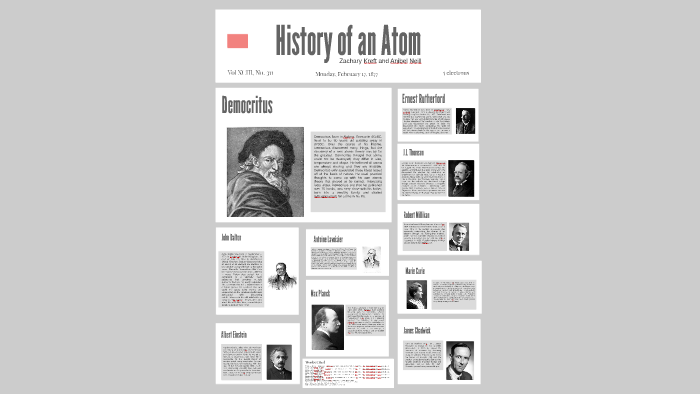 History of an Atom by Anibel Neill on Prezi