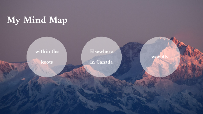 mind map by molly thomson on Prezi