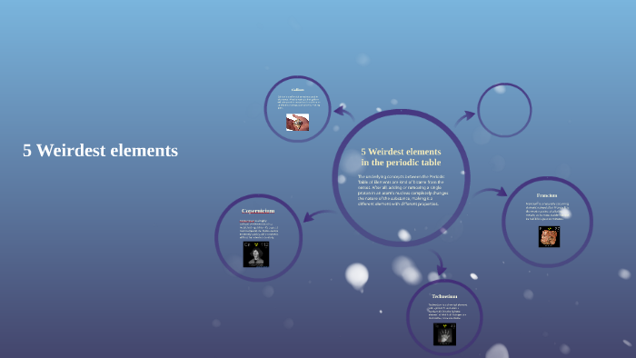 5 Weirdest elements by jesus gutierrez on Prezi