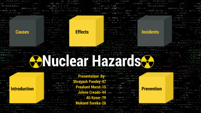 Nuclear Hazards by Mukund Sureka on Prezi