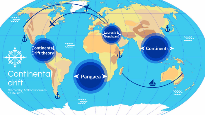 Continental drift by Anthony Corrales on Prezi