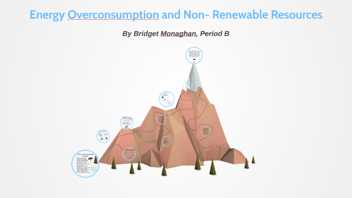 Energy Overconsumption and Non- Renewable Resources by Bridget Monaghan ...