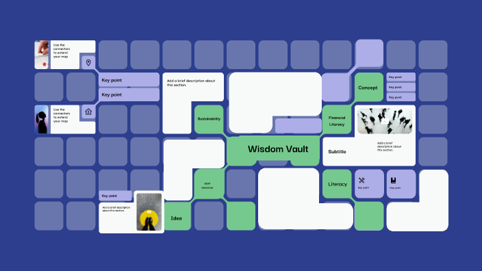 Wisdom Vault by Brittany Pearson-Baker on Prezi