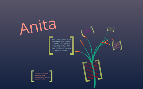 Anita by Rochelle Rimmer on Prezi