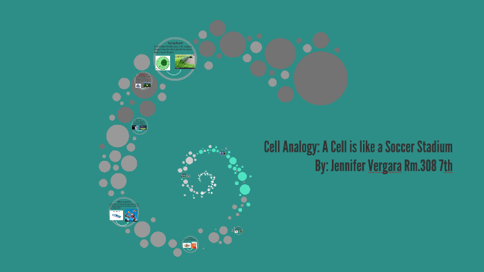 Cell Analogy: A Cell is like a Soccer Stadium by Jennifer Vergara on Prezi