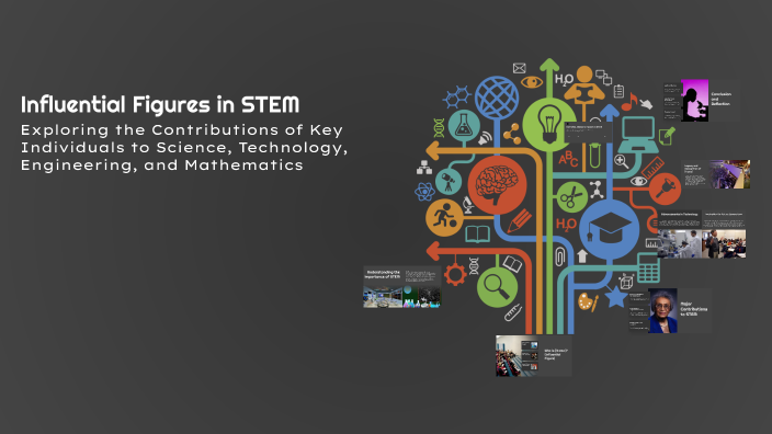 Influential Figures in STEM by Kimora Brown on Prezi