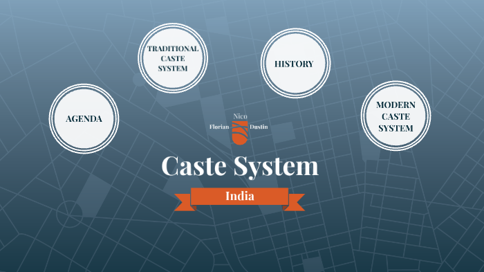 The caste system in India by Nico Salentin on Prezi