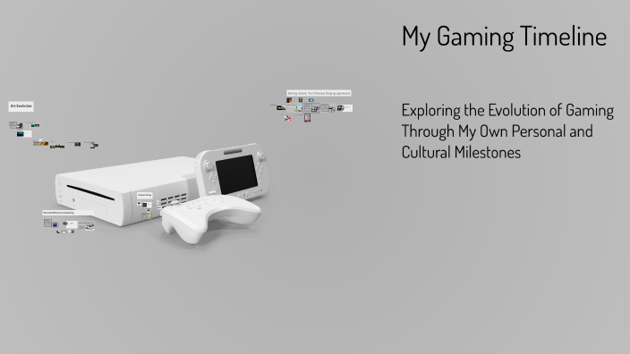 Interactive Gaming Timeline by Derek Aquino on Prezi