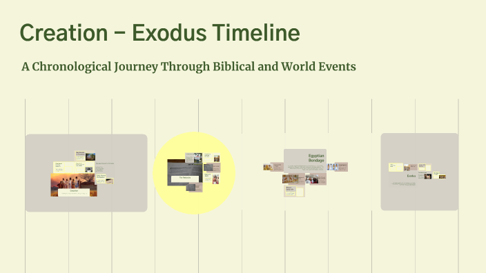 Creation - Exodus Timeline by Thiago Rocha on Prezi