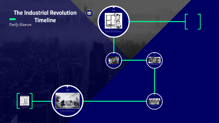 The Industrial Revolution Timeline by Emily Manion on Prezi