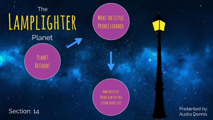 The Little Prince Lamplighter Presentation by Audra Dennis on Prezi